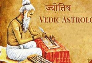 Vedic Astrology in 2026: The Major Planetary Alignments & Their Karmic ...